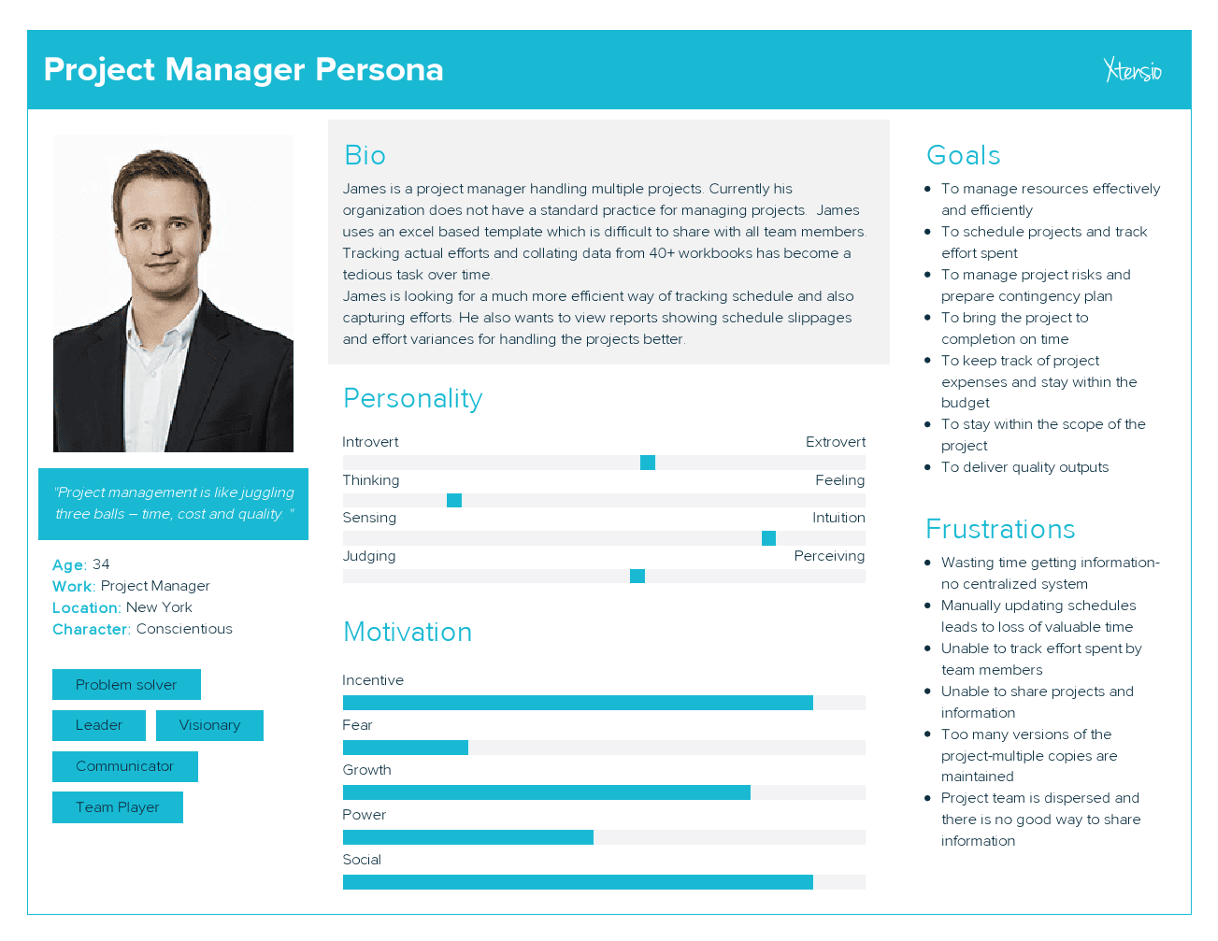 User Persona: Why, How, Examples, and Free Template User Persona: Why, How, Examples, and Free Template